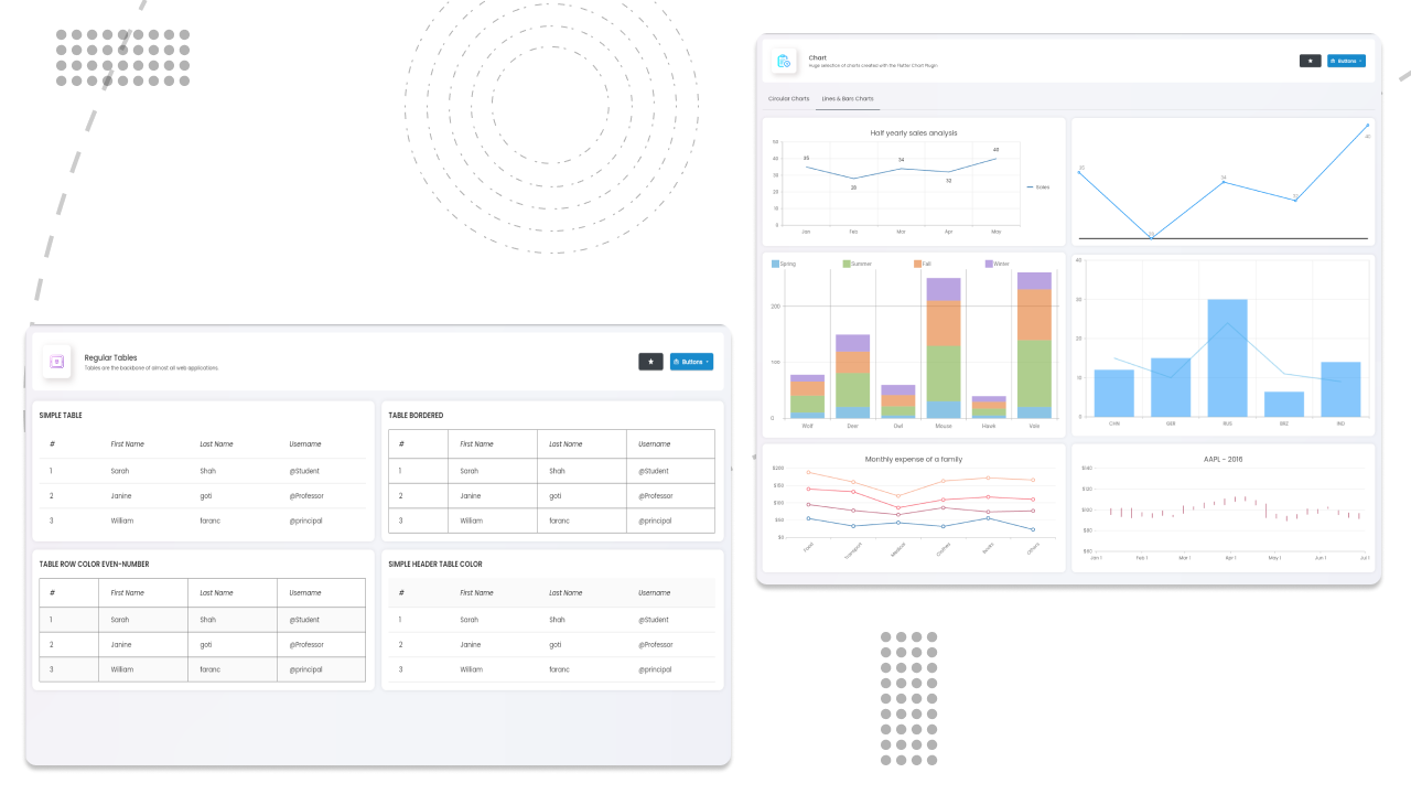 Dashify - The Complete Flutter Admin Panel Dashboard by flexioninfotech